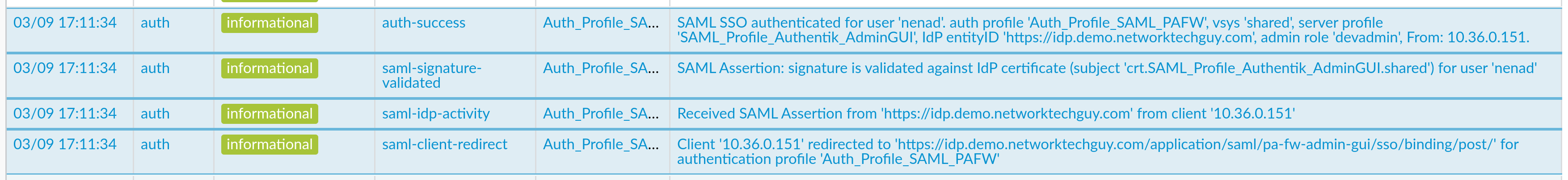 Palo Alto SAML SSO with Authentik
