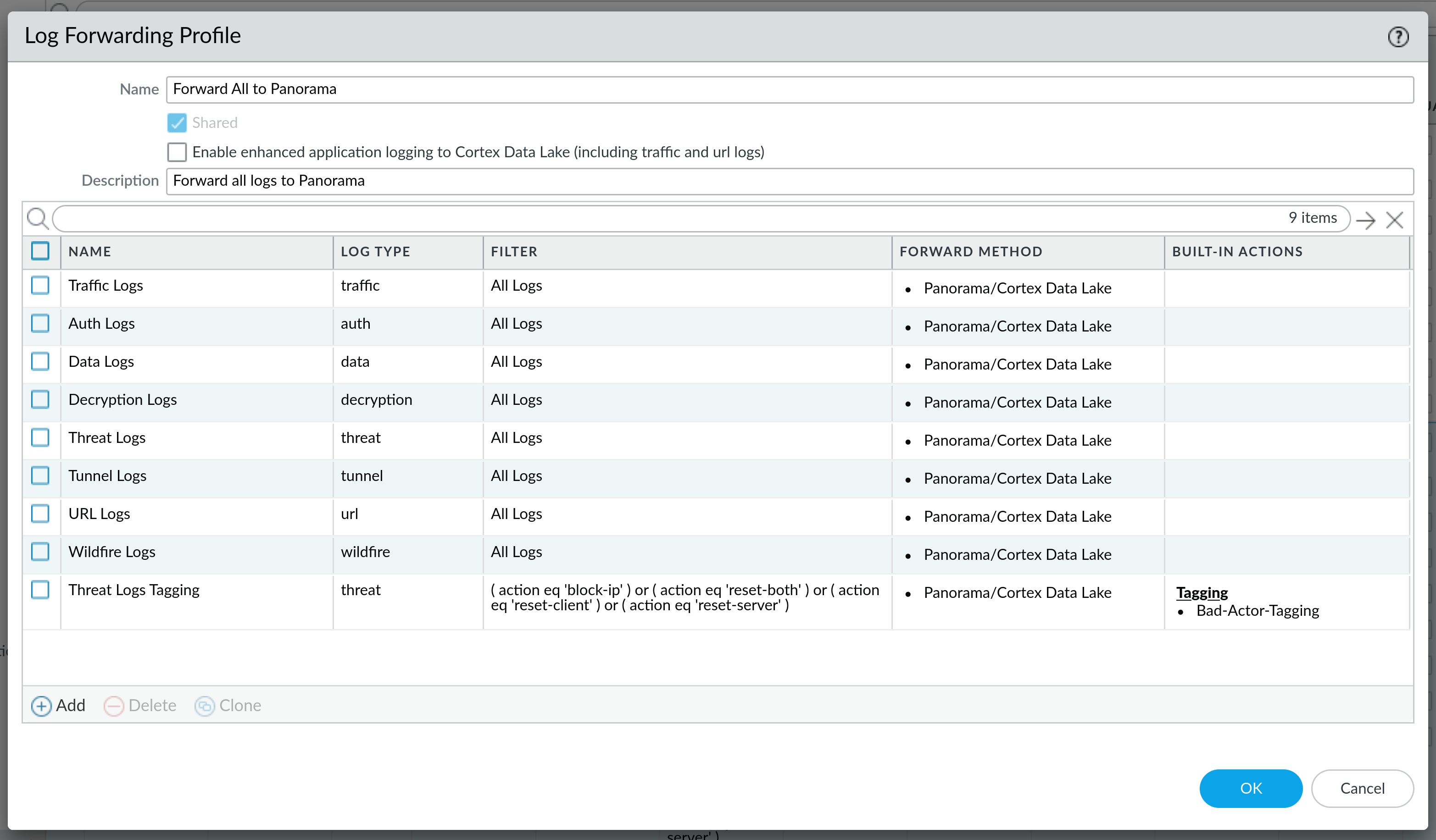 Palo Alto FW IP-tagging